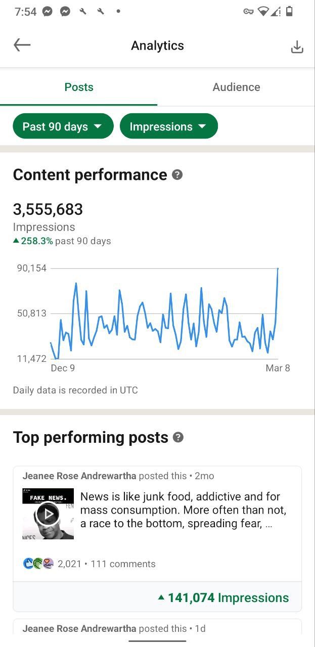 About Uncensored Wisdom